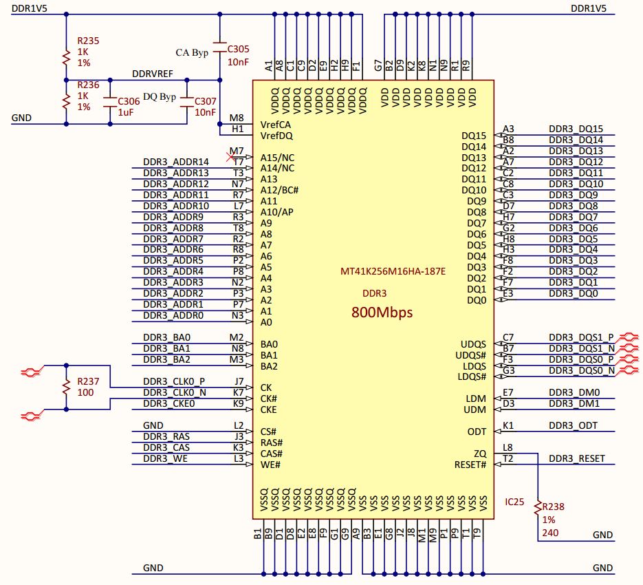 CSCE 436 - Memory Controller Lab